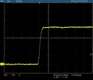 ABOUT THE PPS PULSE - MGB-TECH POSITIONING